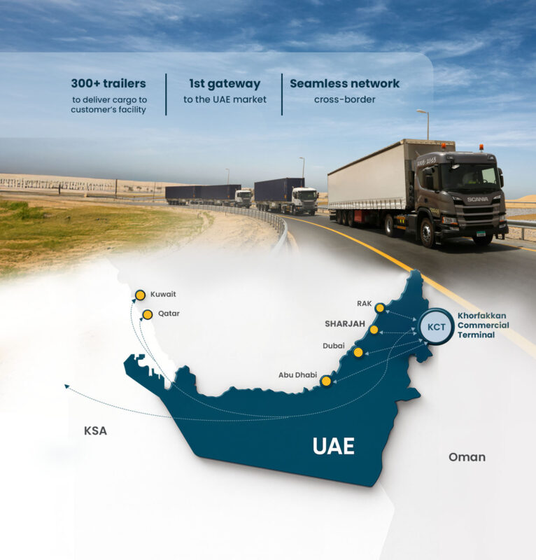 Gulftainer’s Landbridge transforms regional logistics - Port Technology ...
